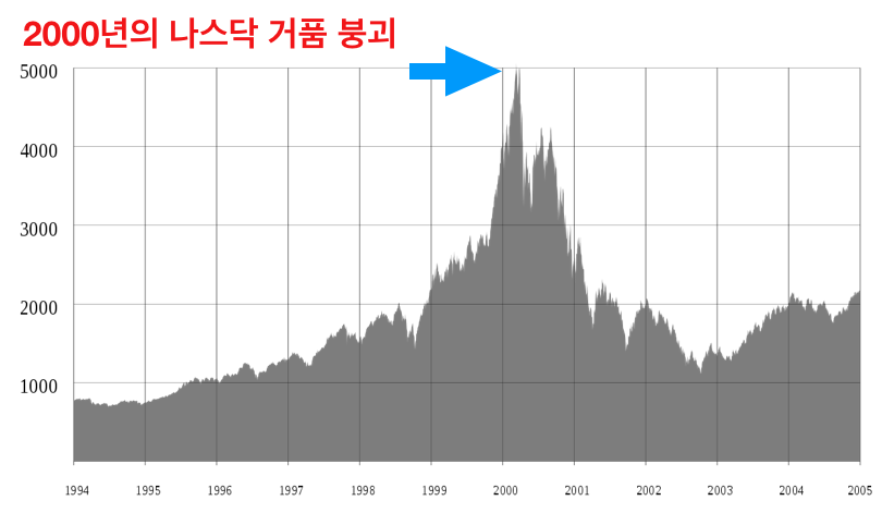 17 | 11월 | 2019 | 에스티마의 인터넷이야기 EstimaStory.com